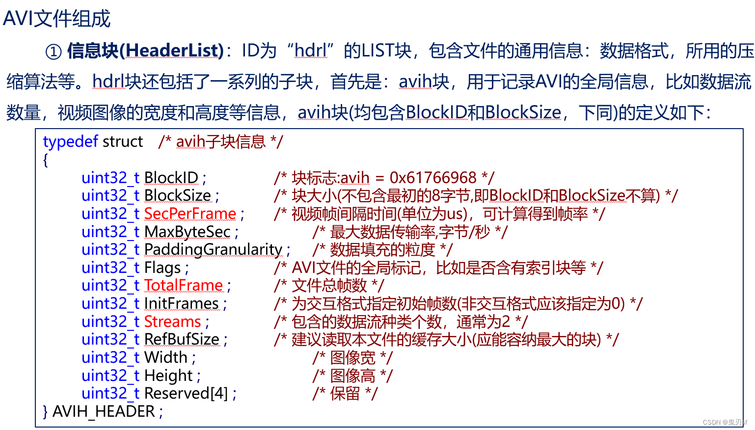 Stm32f407zgt6入门33图片编解码之视频播放器实验（简化且仅理论）基于stm32f427视频播放设计 Csdn博客 