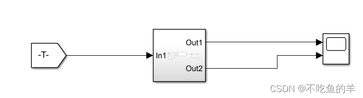 Simulink模块使用_interpret vector parameters as 1-d-CSDN博客