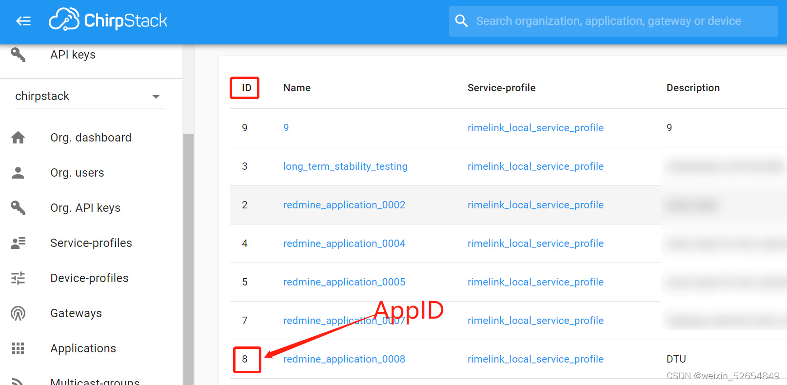 ChirpStack与MQTT数据打通_chirpstack 接入mqtt-CSDN博客