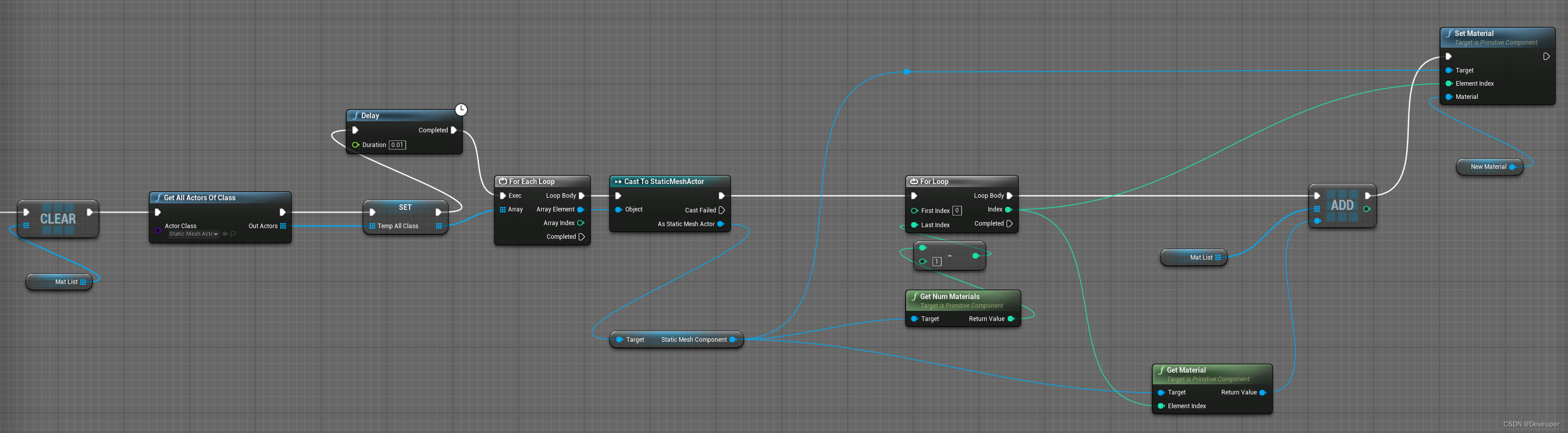 UE4/UE5 修改/还原场景所有Actor的材质_ue5 设置actor材质-CSDN博客