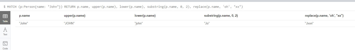 Neo4j 之安装和 CQL 基本命令学习_neo4j cql-CSDN博客