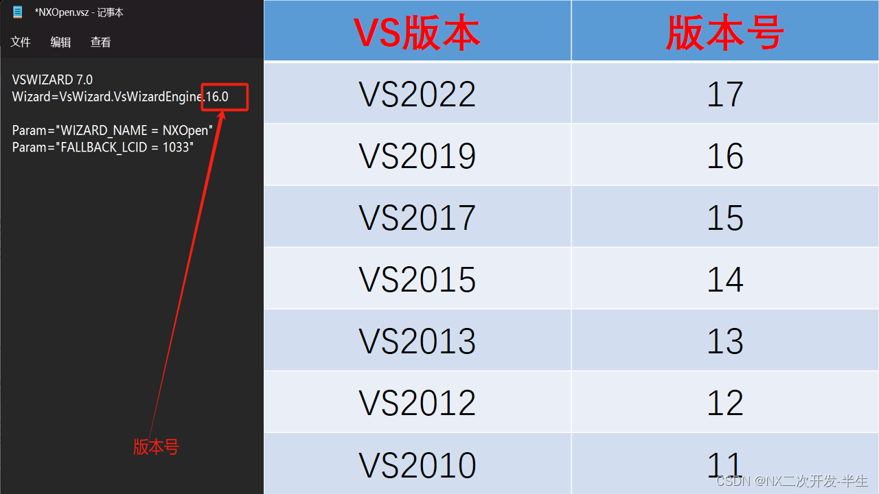 第二章.NX2312与VS2022配置_ugnx2312官方推荐配置-CSDN博客