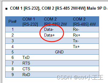 施耐德PLC与威纶通触摸屏485通讯_威纶通连接施耐德plc-CSDN博客