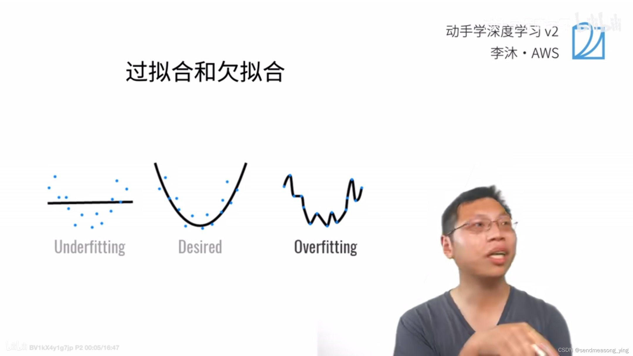 李沐之模型选择过拟合和欠拟合李沐 选择模型 Csdn博客