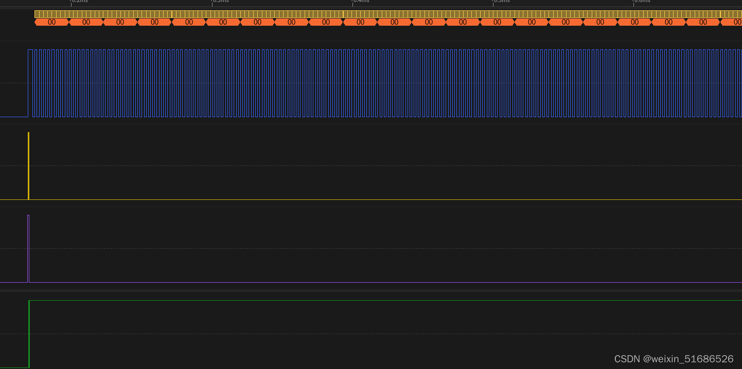 STM32F407寄存器操作（硬件SPI的NSS/CS引脚）_stm32f407 spi-CSDN博客