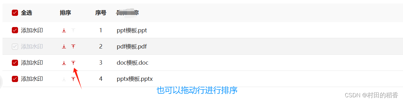 Vueelementui中table排序的两种方式点击和拖拽elementui Table表格上下排序 Csdn博客 