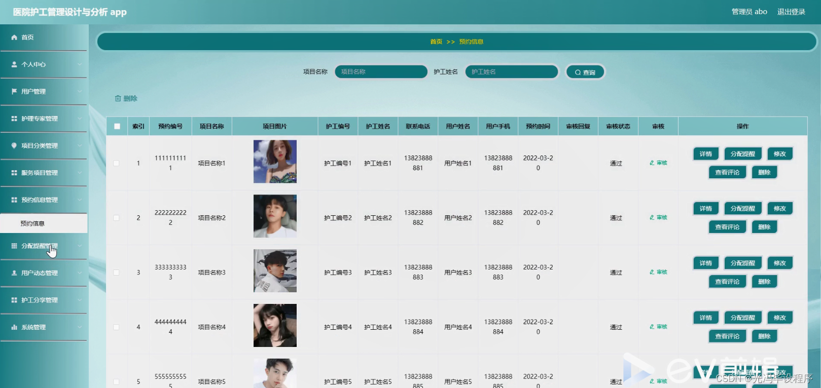 Java医院护工管理设计与分析app(源码开题)护工类app Github Csdn博客