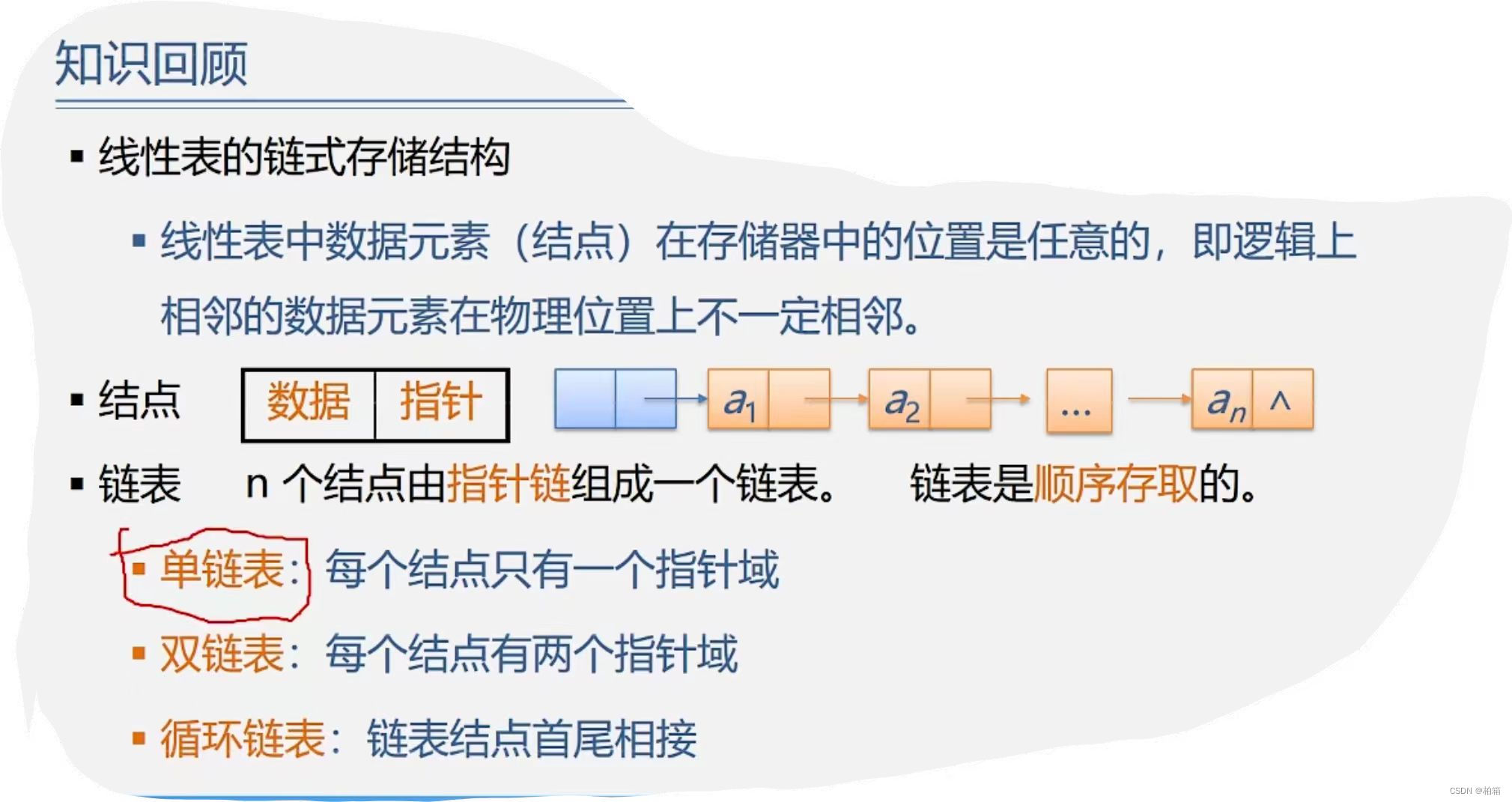 数据结构——线性表链式表示详解 Csdn博客