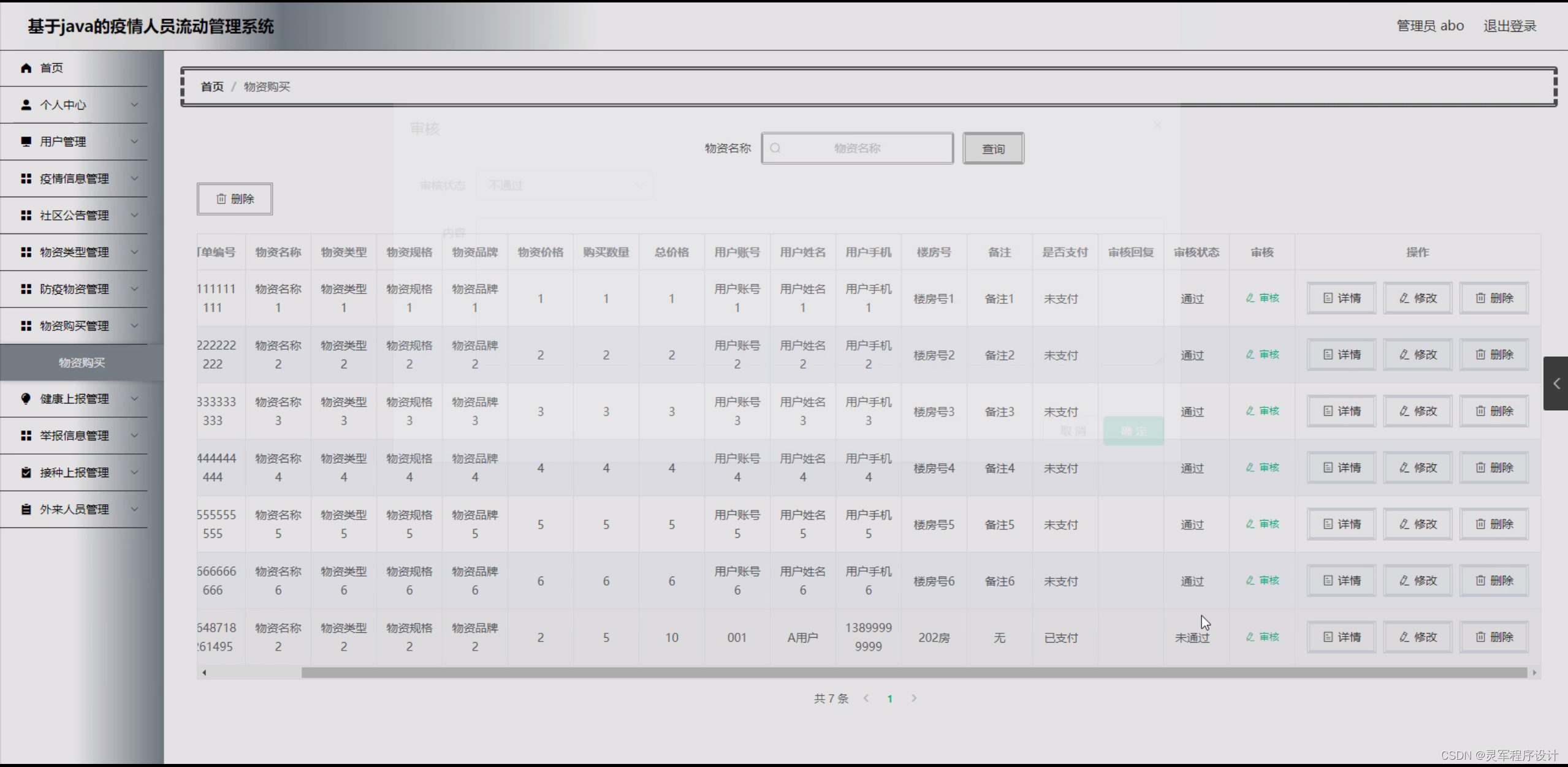 Java基于java的疫情人员流动管理系统源码mysql文档基于java的社区人员流动管理系统 Csdn博客 6442