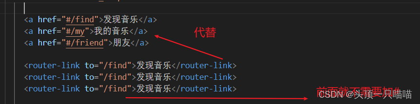 Vue基础知识：声明式导航---导航链接router-link，router-link是什么，怎么用？router-link-active和 ...