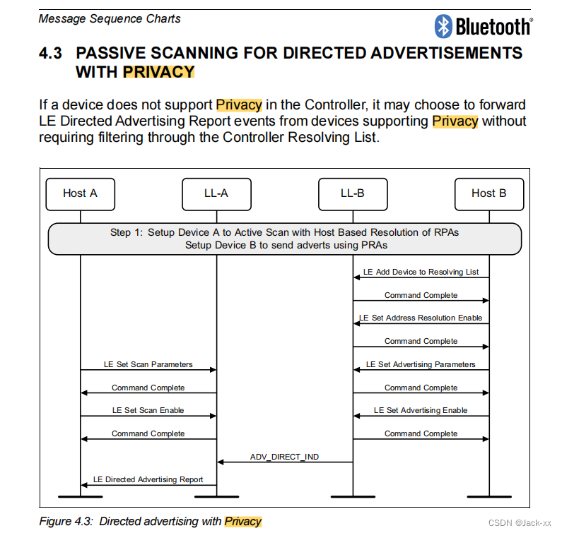 BLE Privacy(二)_hci le set privacy mode-CSDN博客
