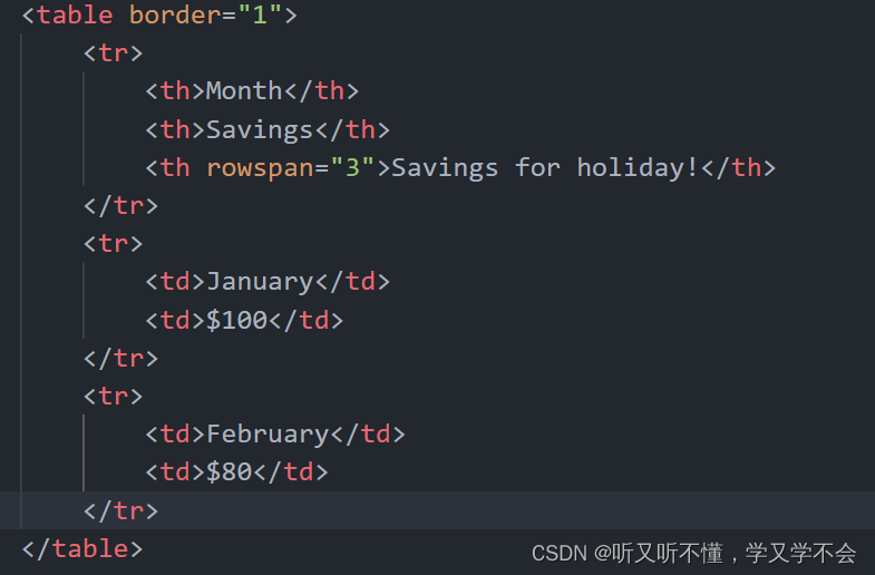 html零基础入门教程_编程狮 - html入门教程-CSDN博客