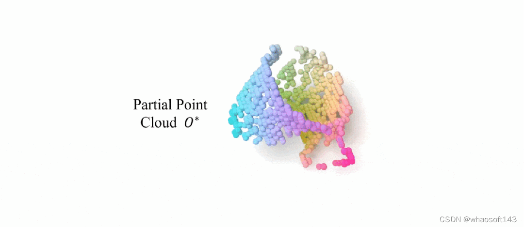 GenPose_genpose源码解析-CSDN博客