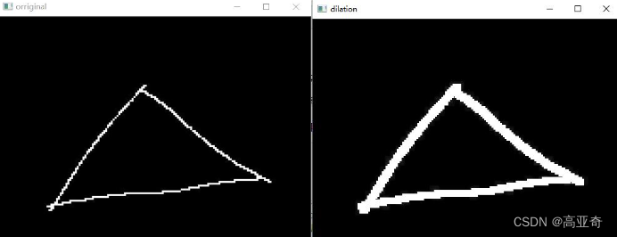 OpenCV、Python 图像处理六 图像形态学操作_python opencv膨胀-CSDN博客