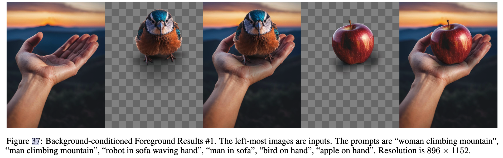 Controlnet作者新作-Layer Diffusion_layerdiffusion 怎么使用-CSDN博客