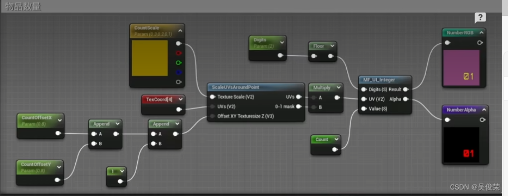 UE5——UMG——分析6_ue 半透明umg 性能-CSDN博客