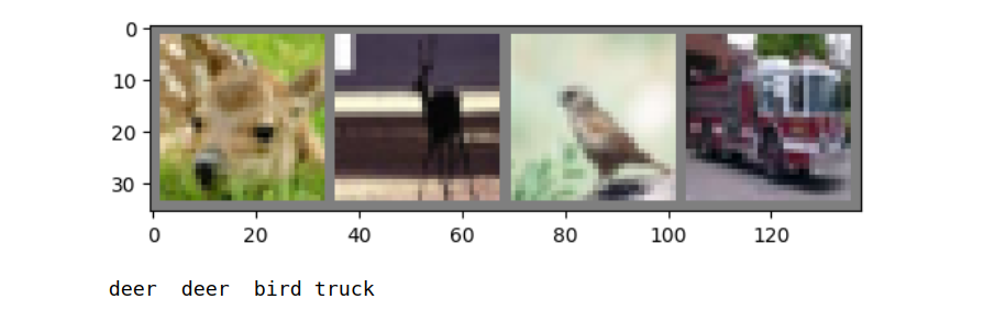 基于CIFAR-10的小型图像分类详解_基于vit的cifar10图像分类-CSDN博客