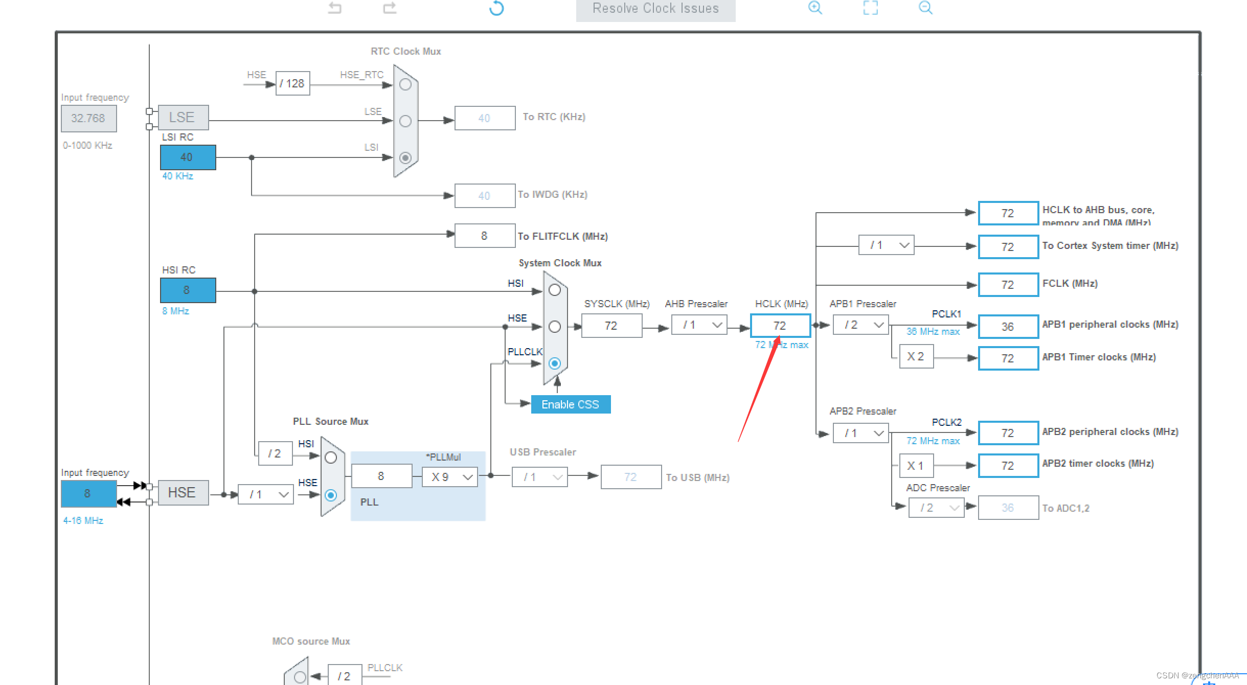 STM32CubeMX：配置HAL库串口并重定向 printf 和 getchar函数 （****）_hal库的重定向-CSDN博客