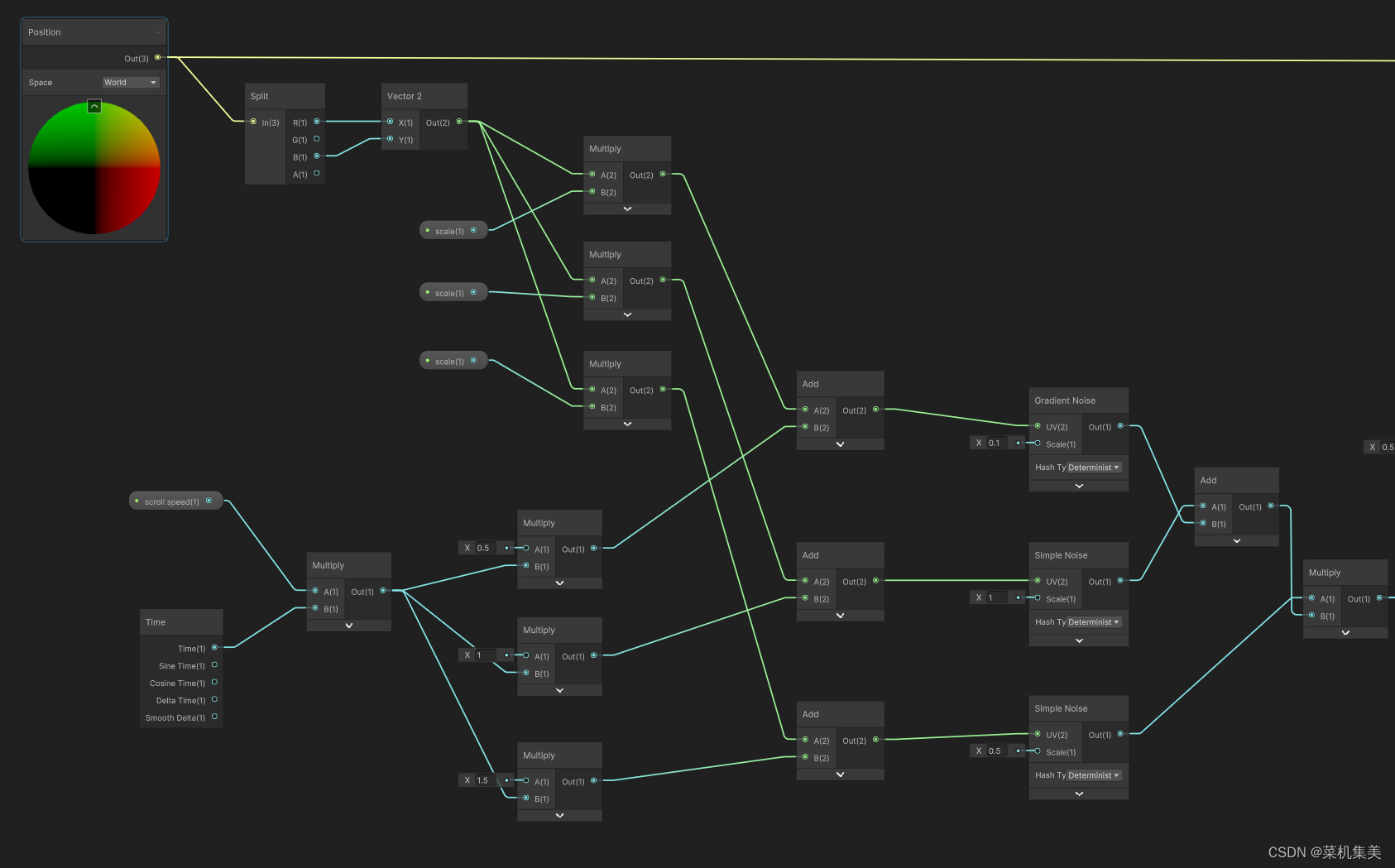 Urp云层效果（雾效）shader Graphunity菜机集美 Unity官方开发者社区 