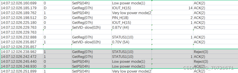 初识SVID-CSDN博客