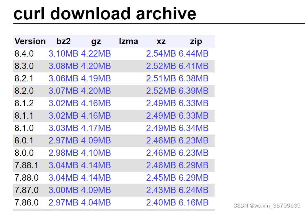 curl升级报错_mac 升级curl命令-CSDN博客