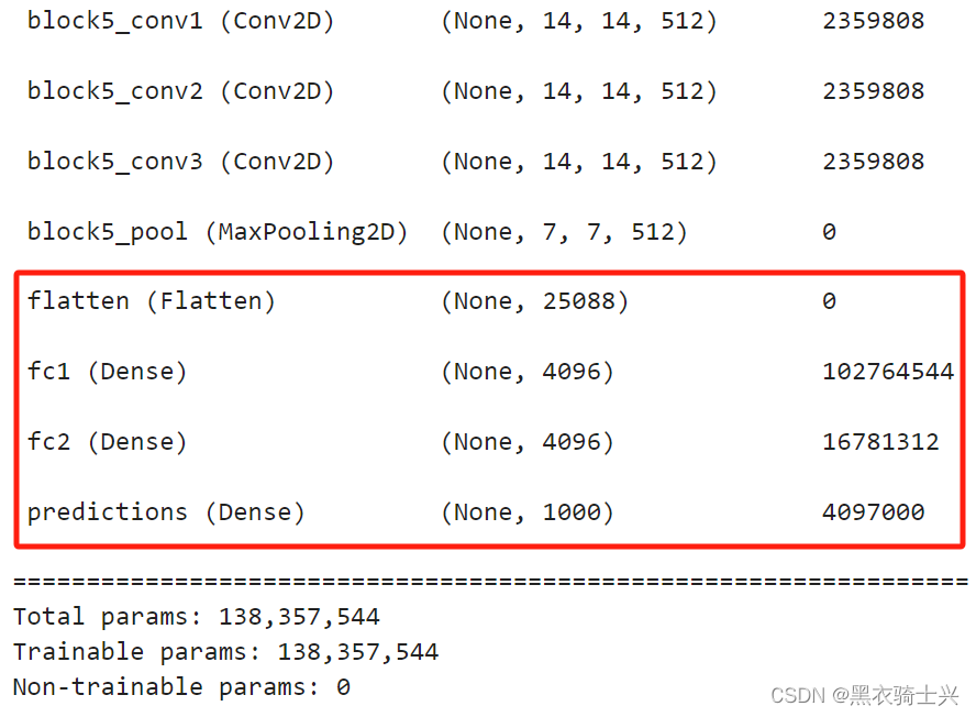 从头训练、采用预训练模型这两种方法在图像分类上的实践_从头训练和预训练-CSDN博客