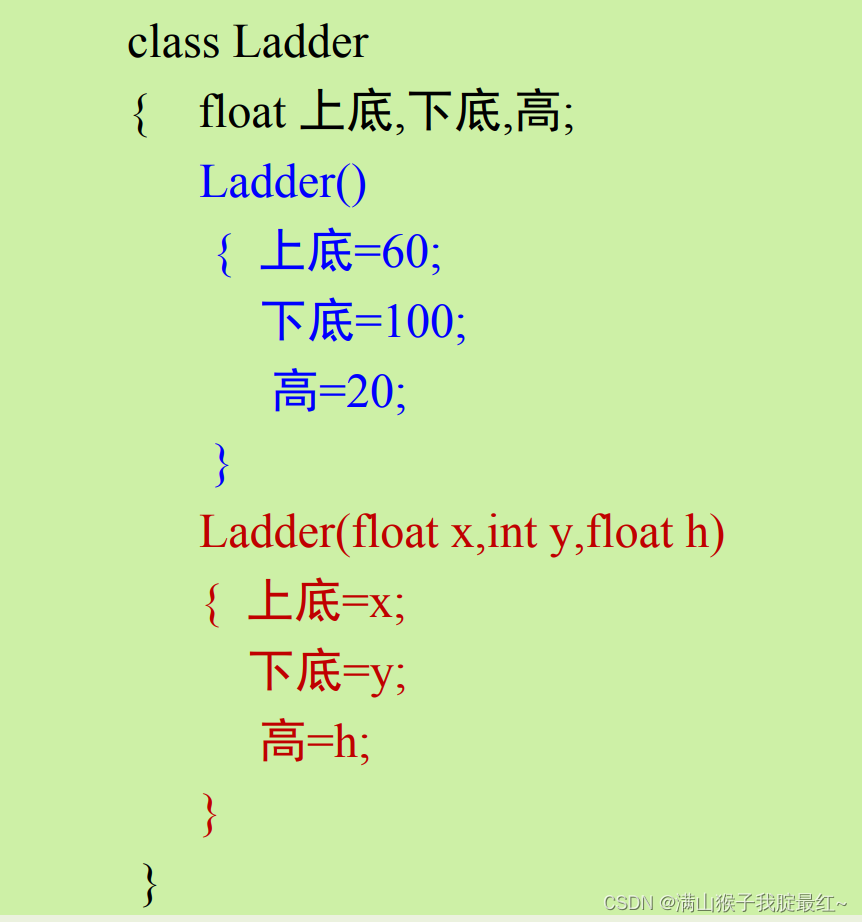 构造方法。 Csdn博客 