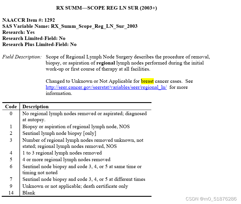 Seer*Stat乳腺癌分类模型-下载最新数据_seer数据下载-CSDN博客