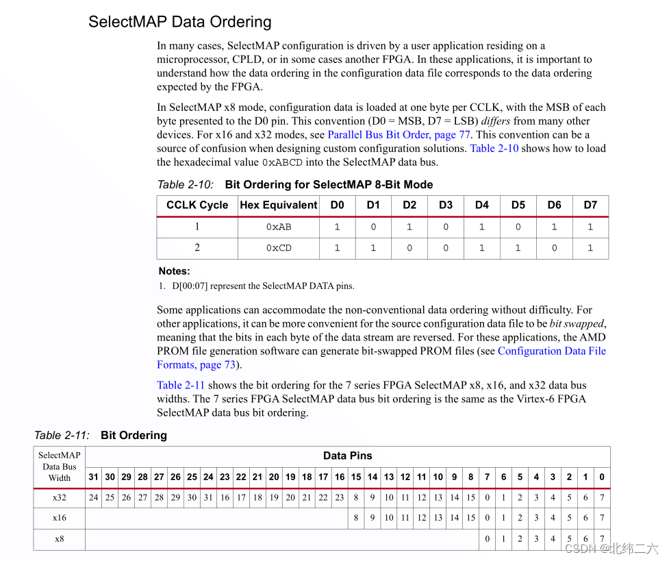 selectmap使用学习-CSDN博客