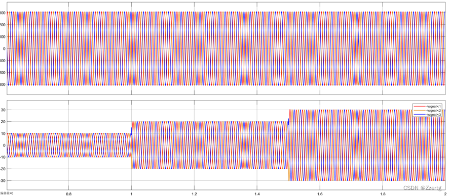 三相LCL滤波并网逆变器有源阻尼控制_lcl滤波器、怎么在控制框图中表示-CSDN博客