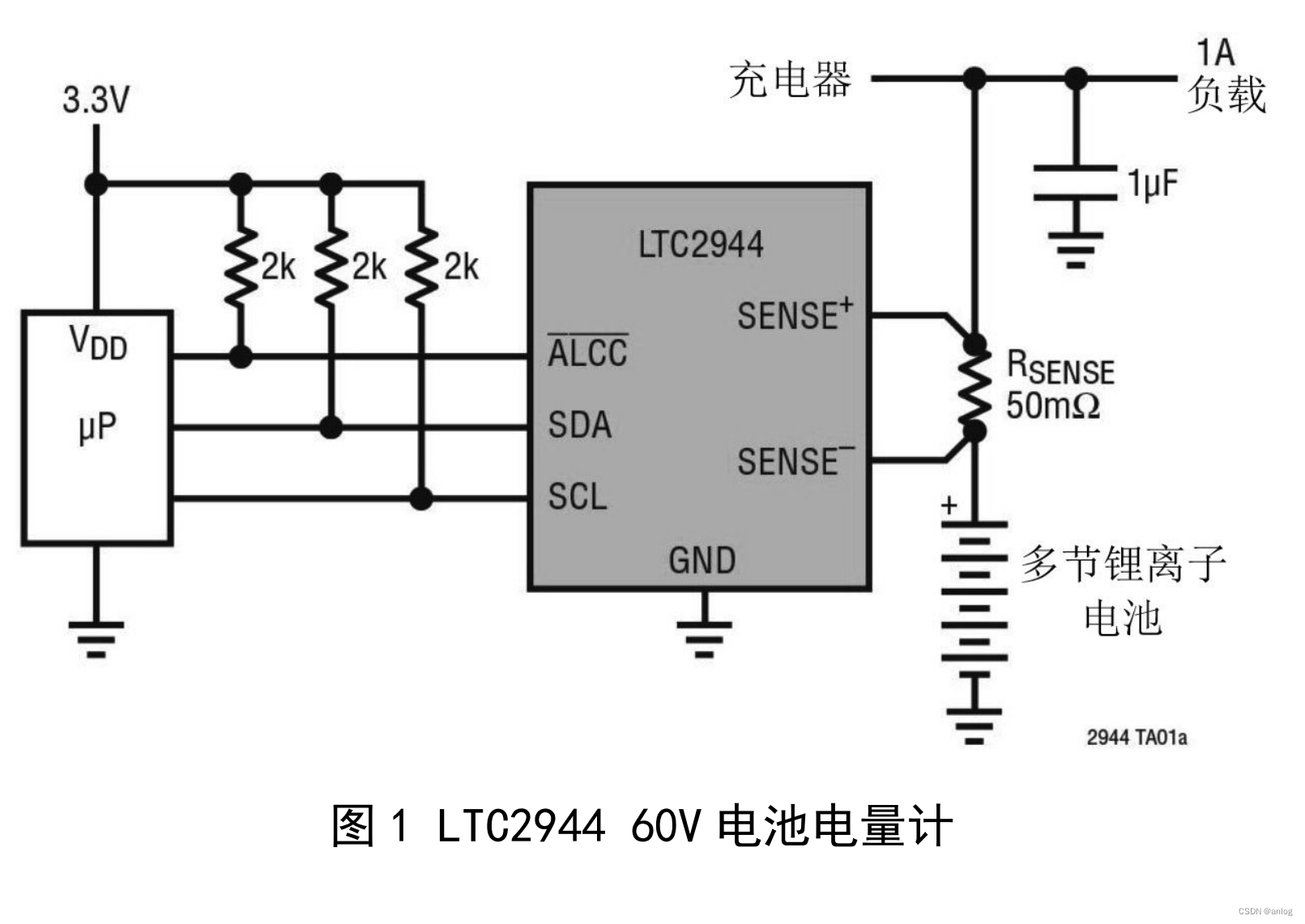 LTC2944库仑计（电量计）芯片 电池电量_库仑计芯片选型-CSDN博客