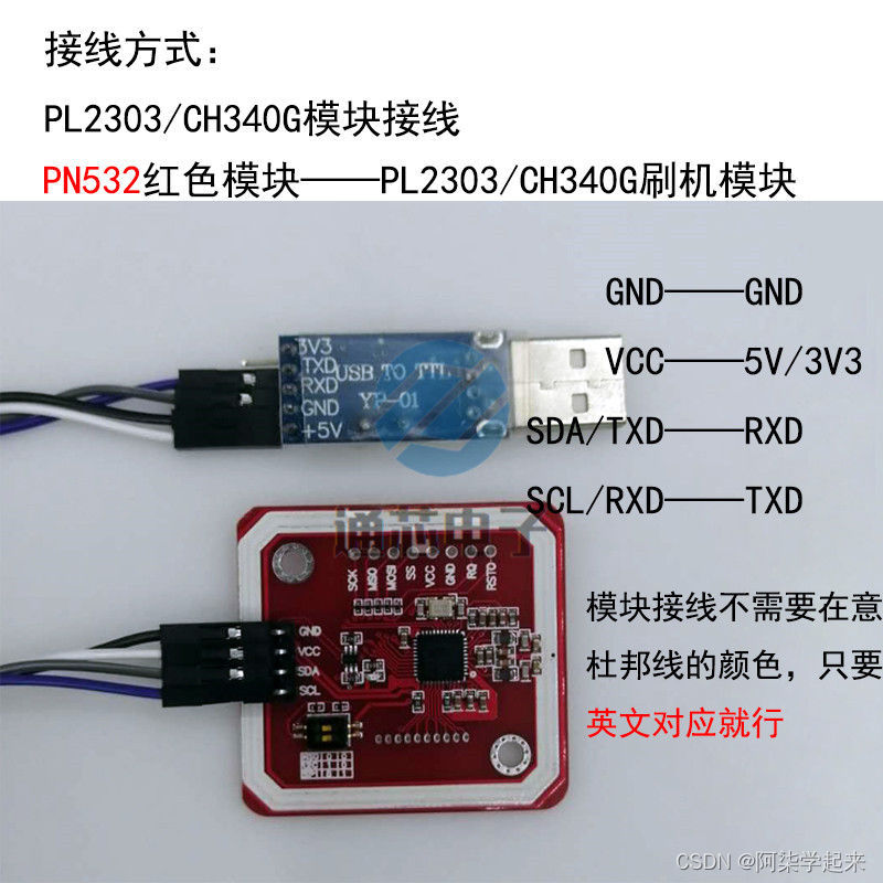 嵌入式外设 -- 读卡器模块（PN532）_pn532模块-CSDN博客