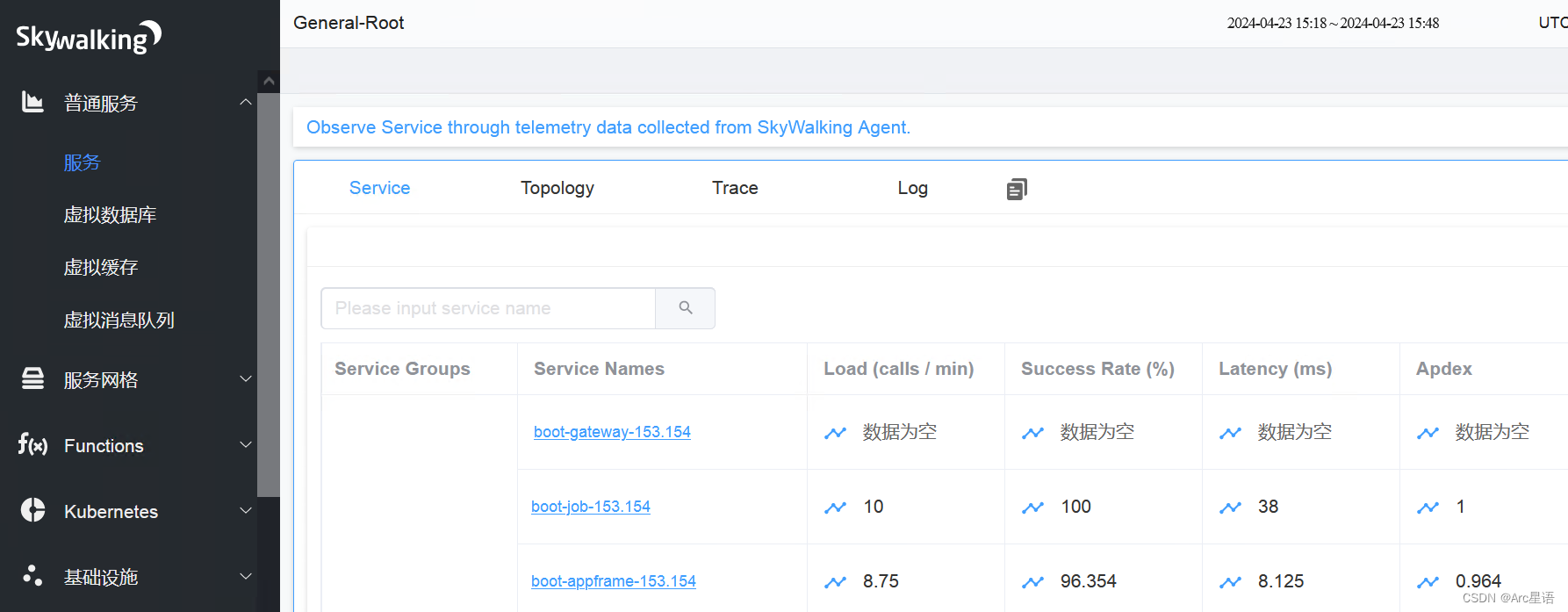 Linux Skywalking部署与集成_部署skywalking集群-CSDN博客