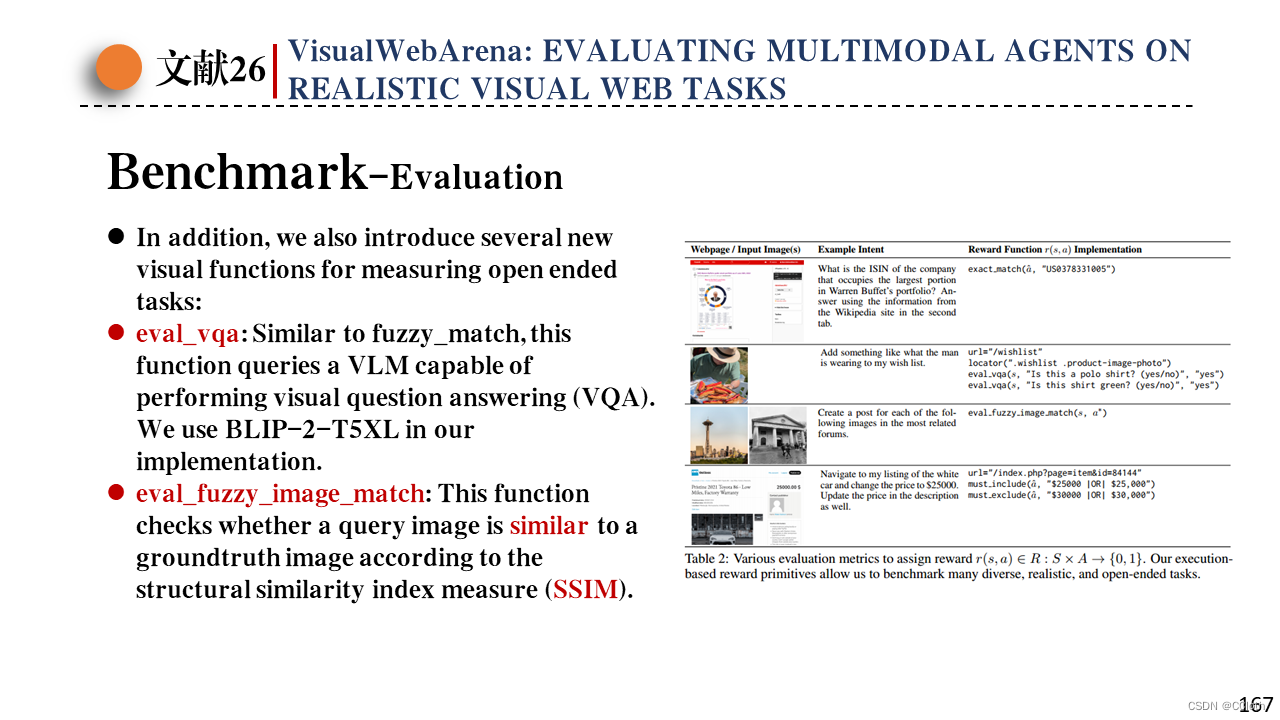 [阅读笔记26][VisualWebArena]EVALUATING MULTIMODAL AGENTS ON REALISTIC VISUAL WEB TASKS-CSDN博客