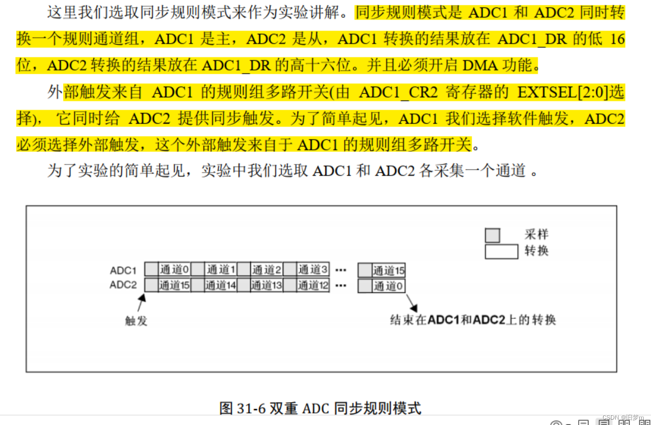 stm32专题二十四：ADC + DMA 多通道 规则同步_stm32 adc dma-CSDN博客