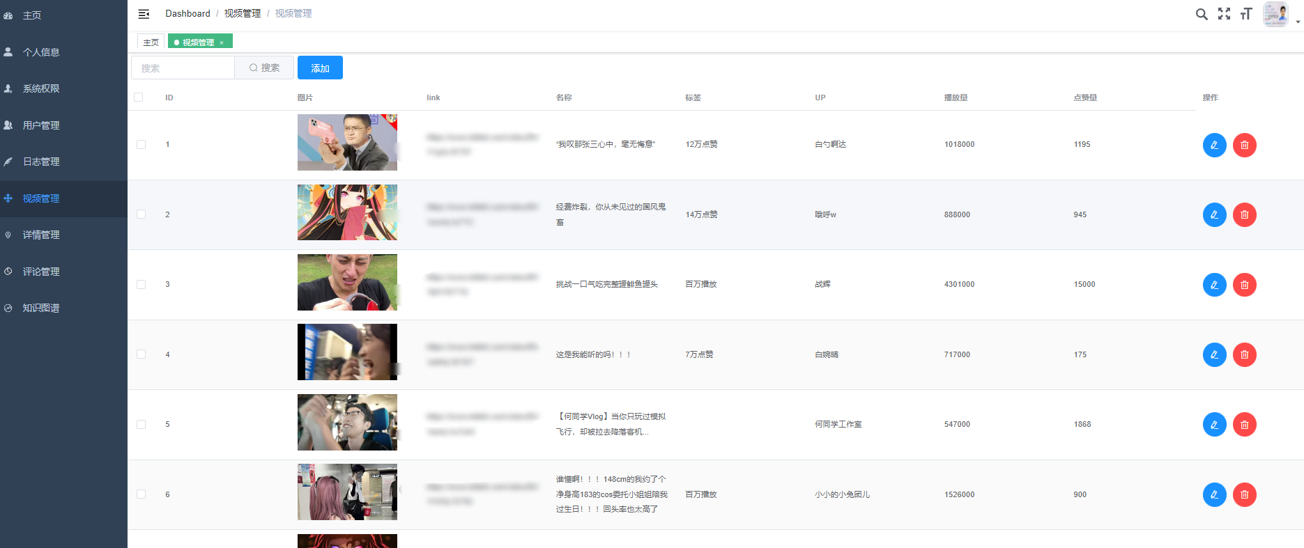 计算机毕业设计hadoopsparkhive漫画推荐系统 动漫视频推荐系统 漫画分析可视化大屏 漫画爬虫 漫画推荐系统 漫画爬虫 知识图谱 大数据 Csdn博客