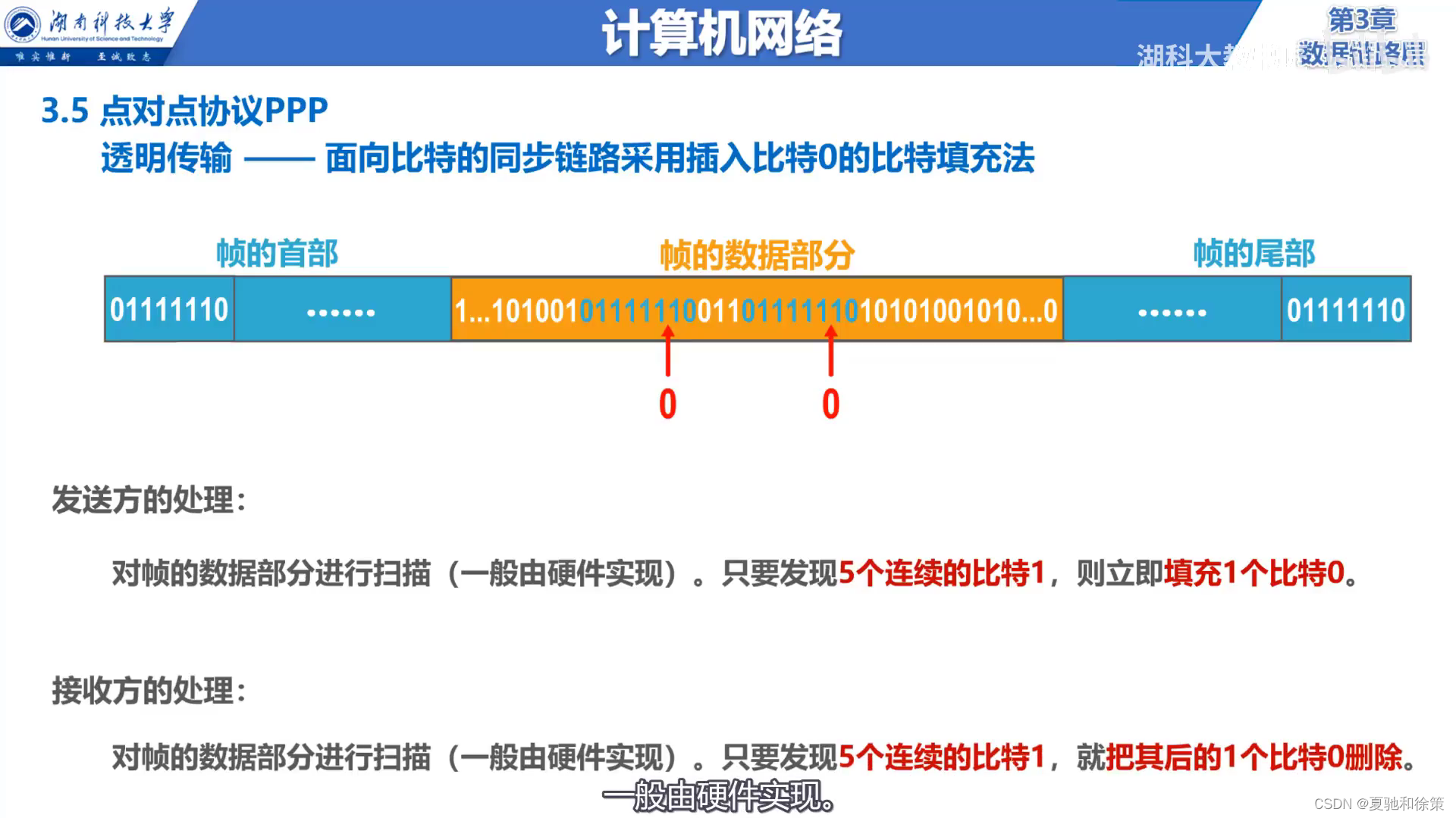 3.2 点对点协议PPP_与isp有关的协议-CSDN博客