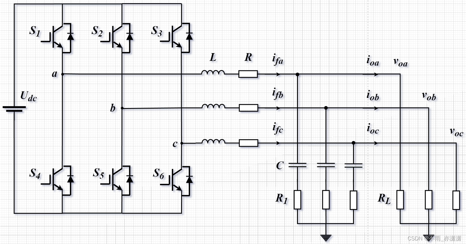 【Simulink】基于FCS-MPC的LC型滤波三相逆变器控制（Matlab Function）_lc滤波器在simulink-CSDN博客