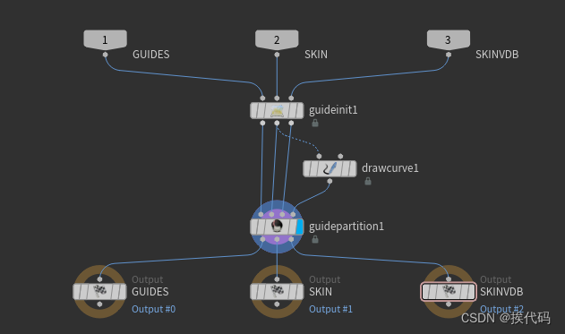 Hair|Fur —— 工具架_guidedeform-CSDN博客