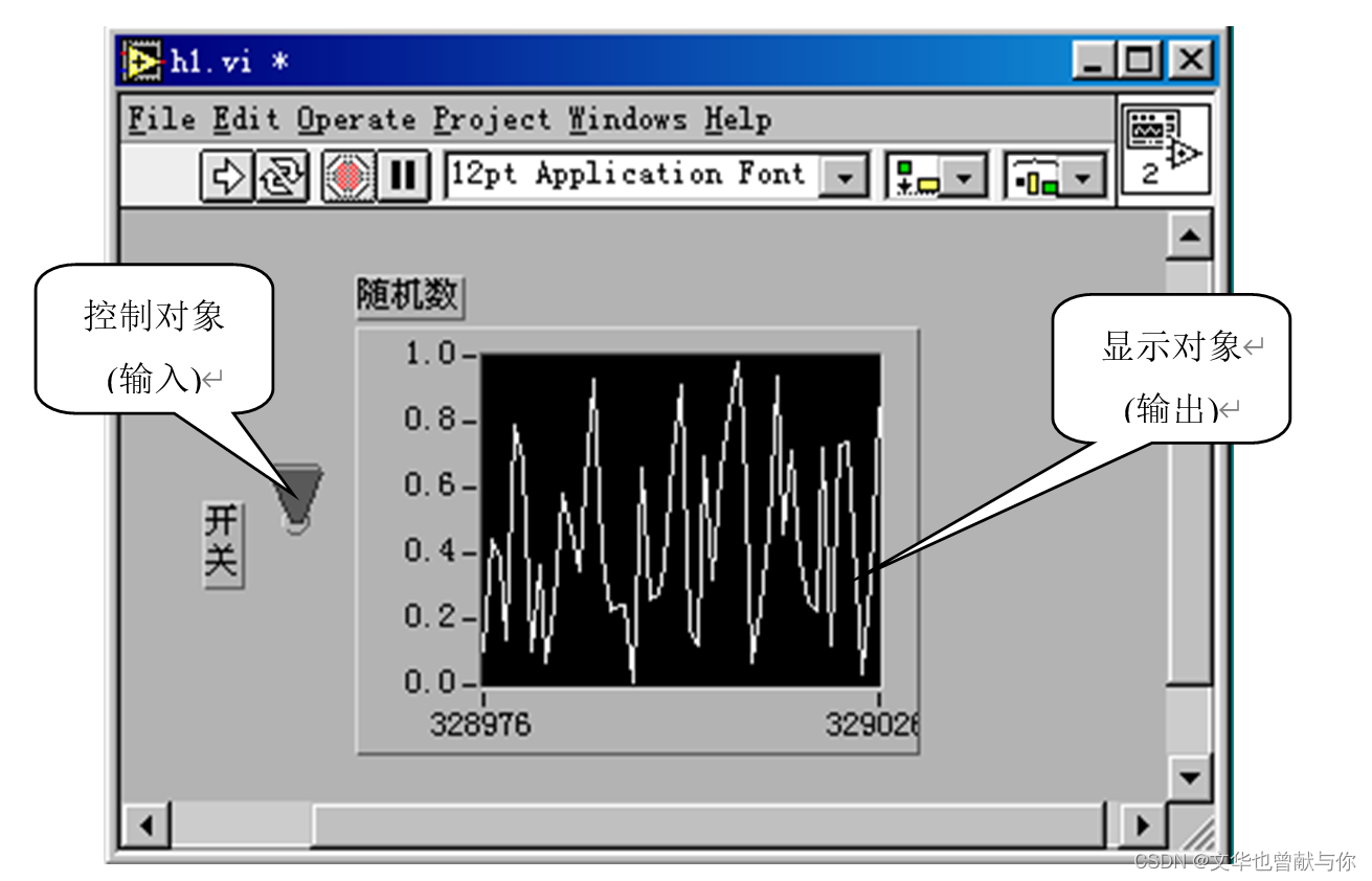 LabVIEW入门之一（上）（概述和软件面板各符号解释）_labview的图标讲解-CSDN博客