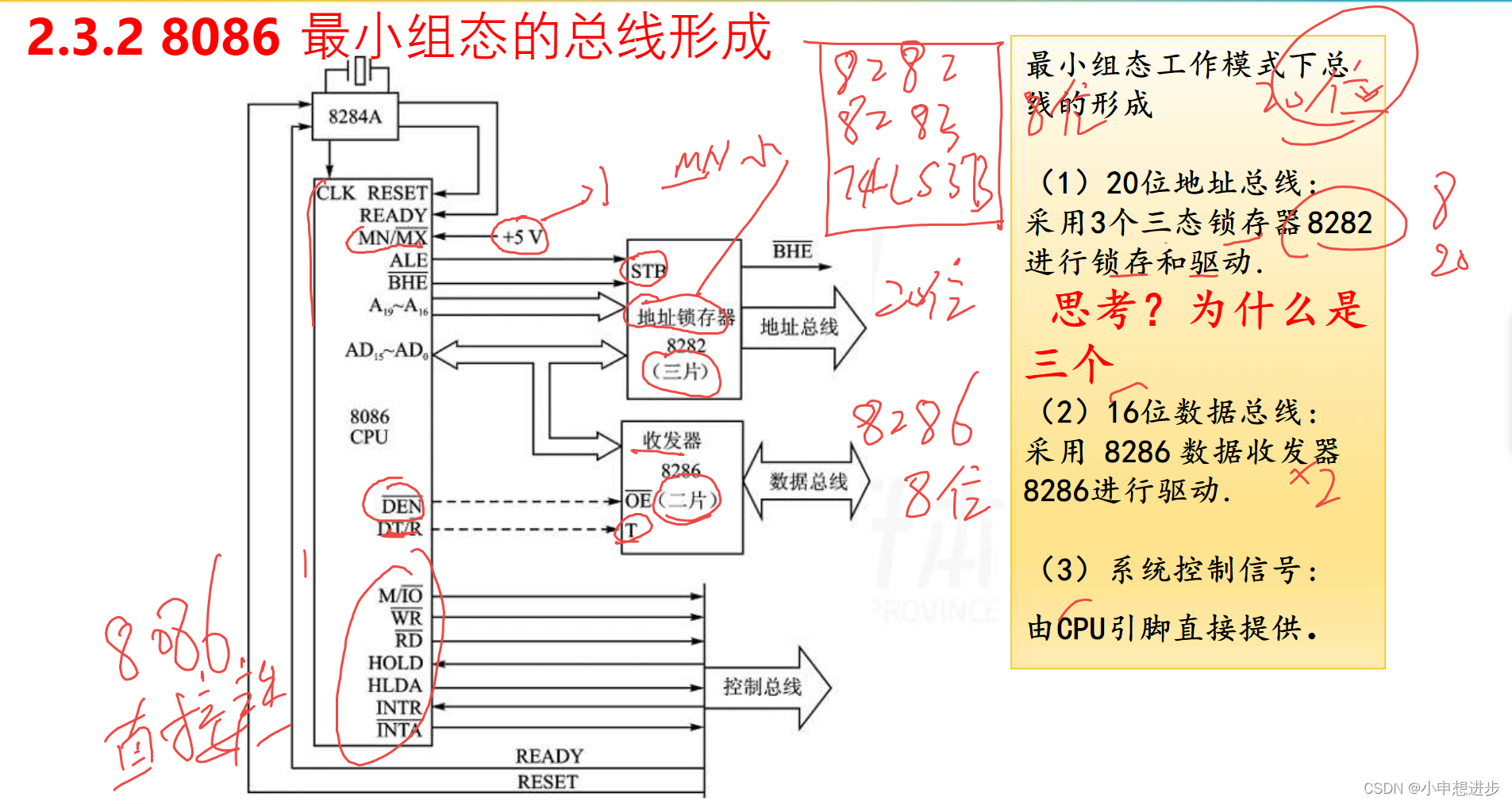 8088/8086芯片引脚_8086信号引脚功能-CSDN博客