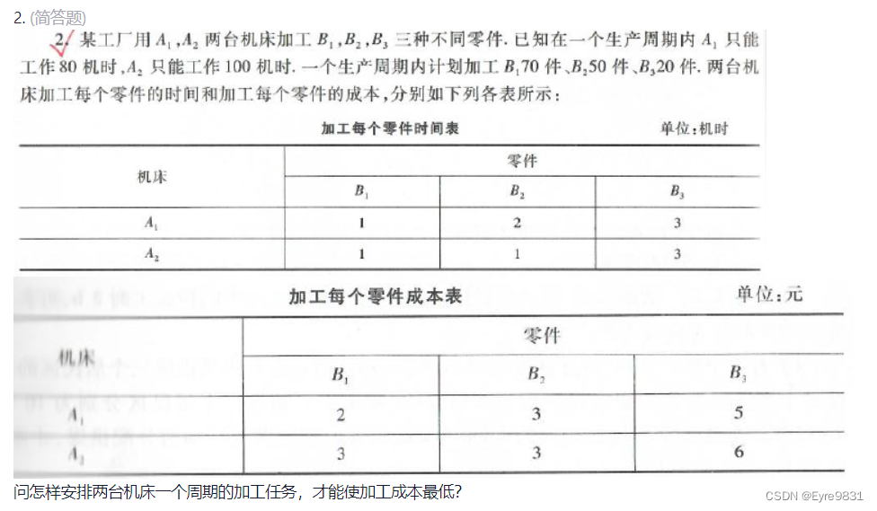 MATLAB基础实验——线性规划_某鸡场有1000只鸡,用动物饲料和谷物饲料混合喂养-CSDN博客
