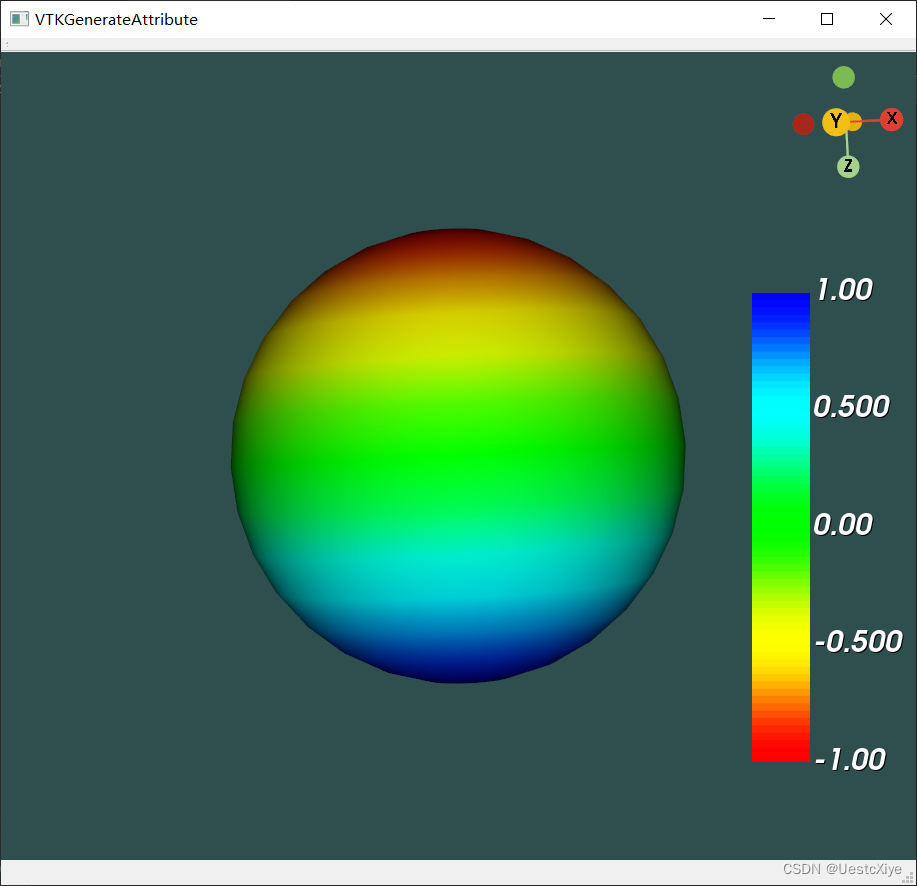 VTK 数据处理：属性操作_vtk数据处理-CSDN博客