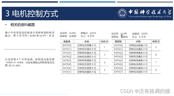 stm32HAL库学习电控知识笔记《学习can通信协议和简易驱动GM6020电机》-CSDN博客