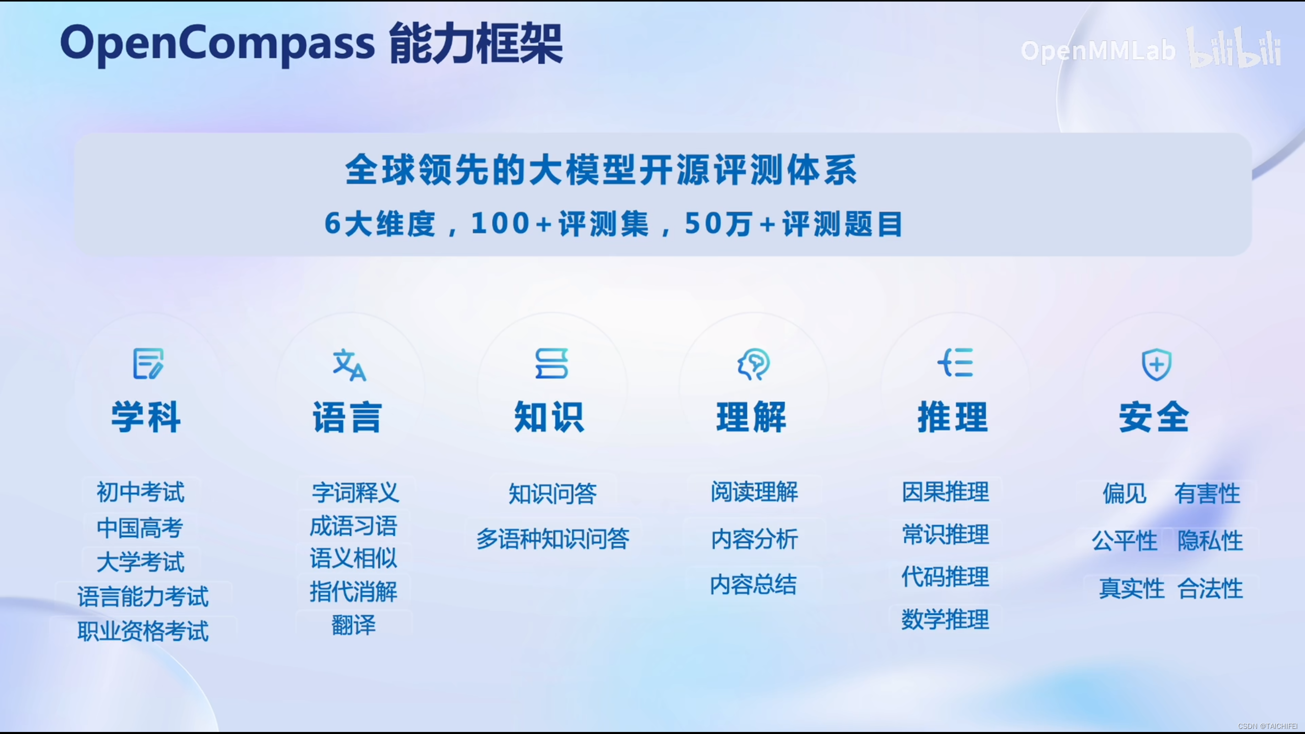 第六课笔记 OpenCompass 大模型评测_opencompass github-CSDN博客