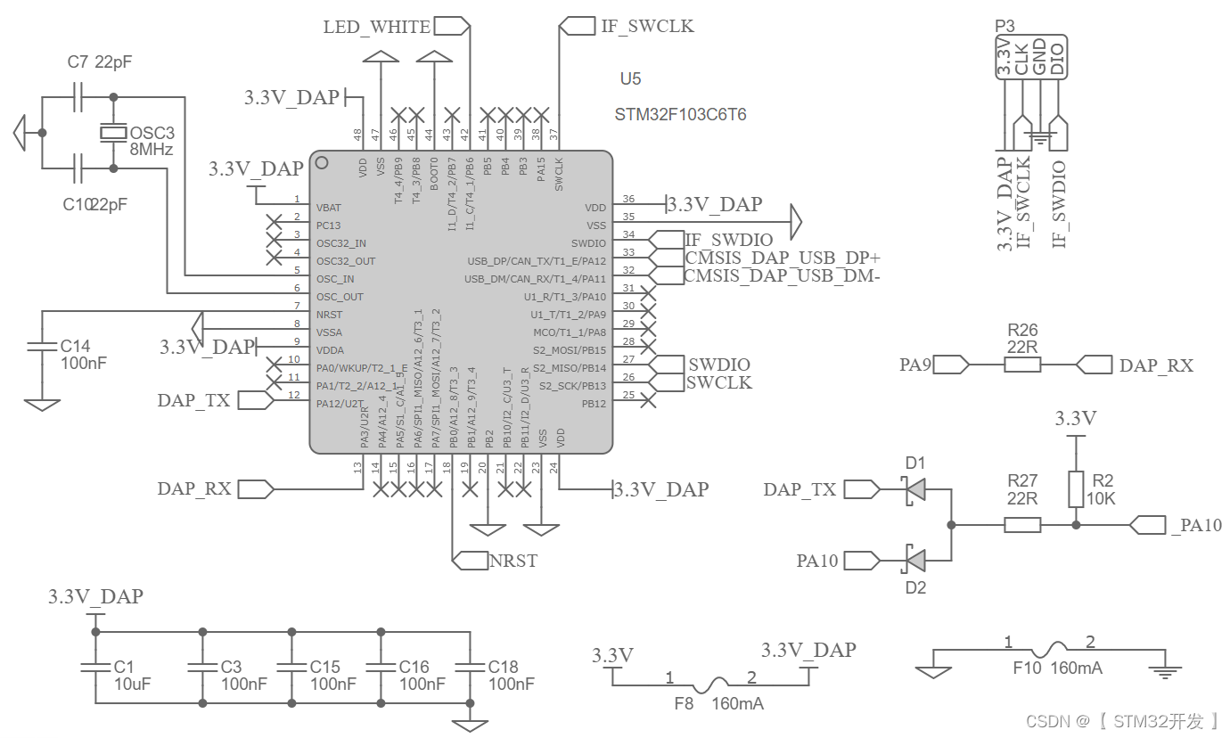 CMSIS DAP 原理图_cmsis-dap下载器原理图-CSDN博客