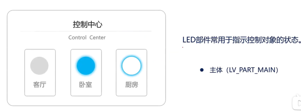 LVGL部件3_lvgl 旋转-CSDN博客
