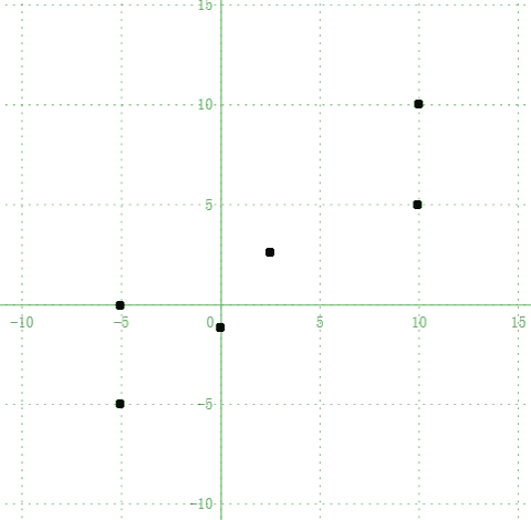 计算平面点集的OBB_点集生成obb c++-CSDN博客