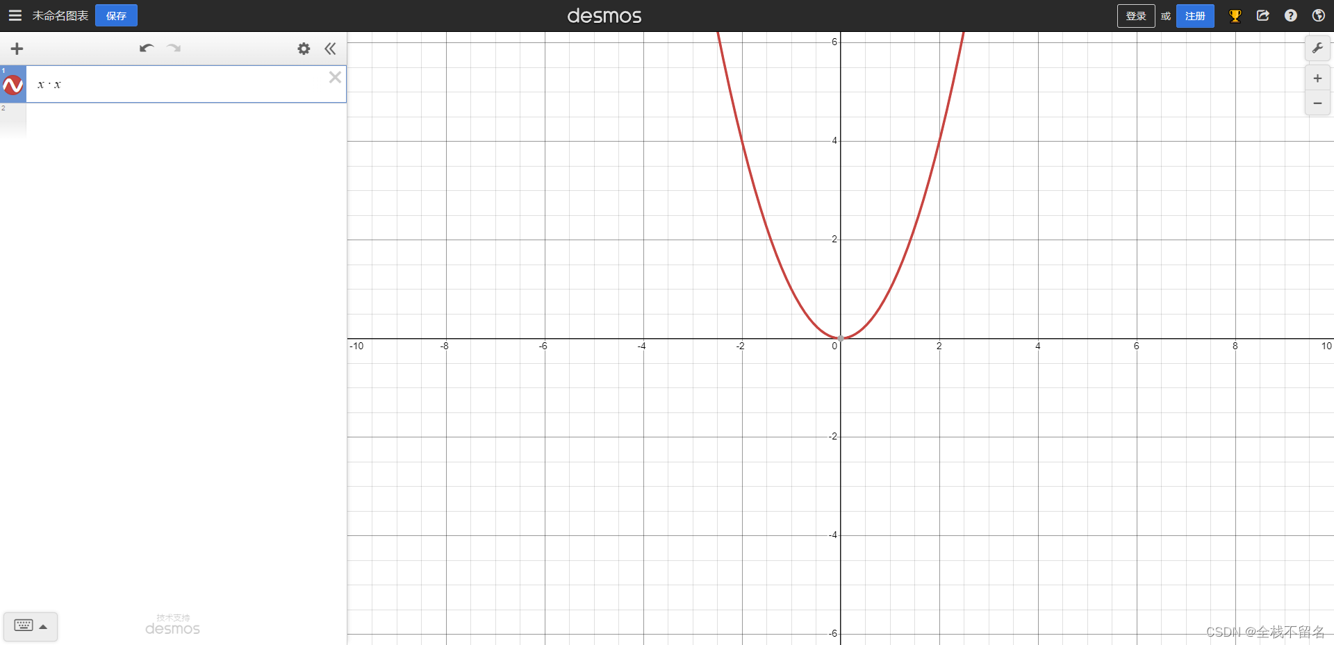 webgl-webgis常用网址总结（按个人需求）_webgl网站大全-CSDN博客