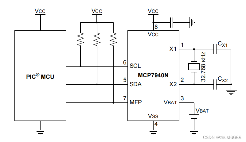 Proteus8.0仿真应用设计（六十七）基于STM32CubeMX、STM32F103C8T6 、FREERTOS、MCP7940N时钟芯片（I2C）的时钟应用设计仿真-CSDN博客